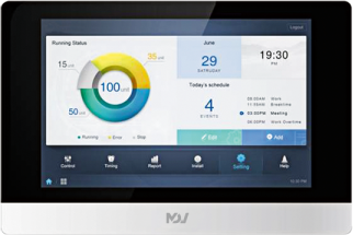 VRF-система MDV Кассетный четырёхпоточный полноразмерный внутренний блок серии V6 (DC-мотор ...